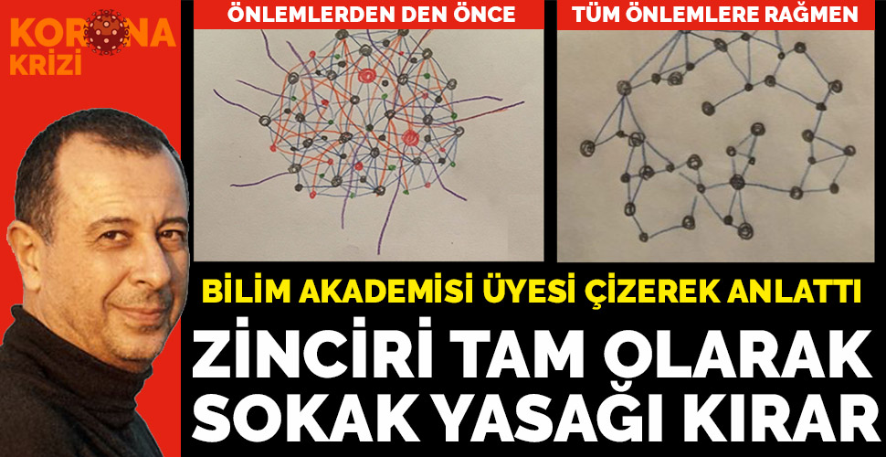 Prof. Ali Alpar çizerek anlattı: Tüm önlemleri alsanız bize zincir ...