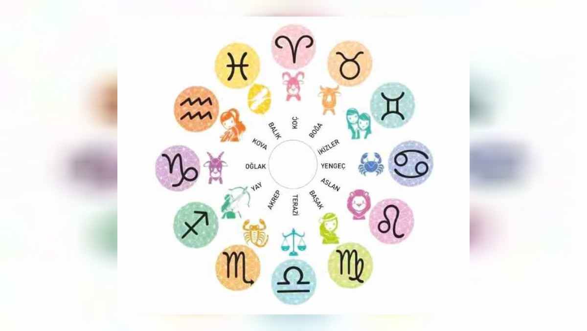 Aklına Koyduğunu Yapan Burçlar! İstediklerini Elde Edebilmek İçin Her ...